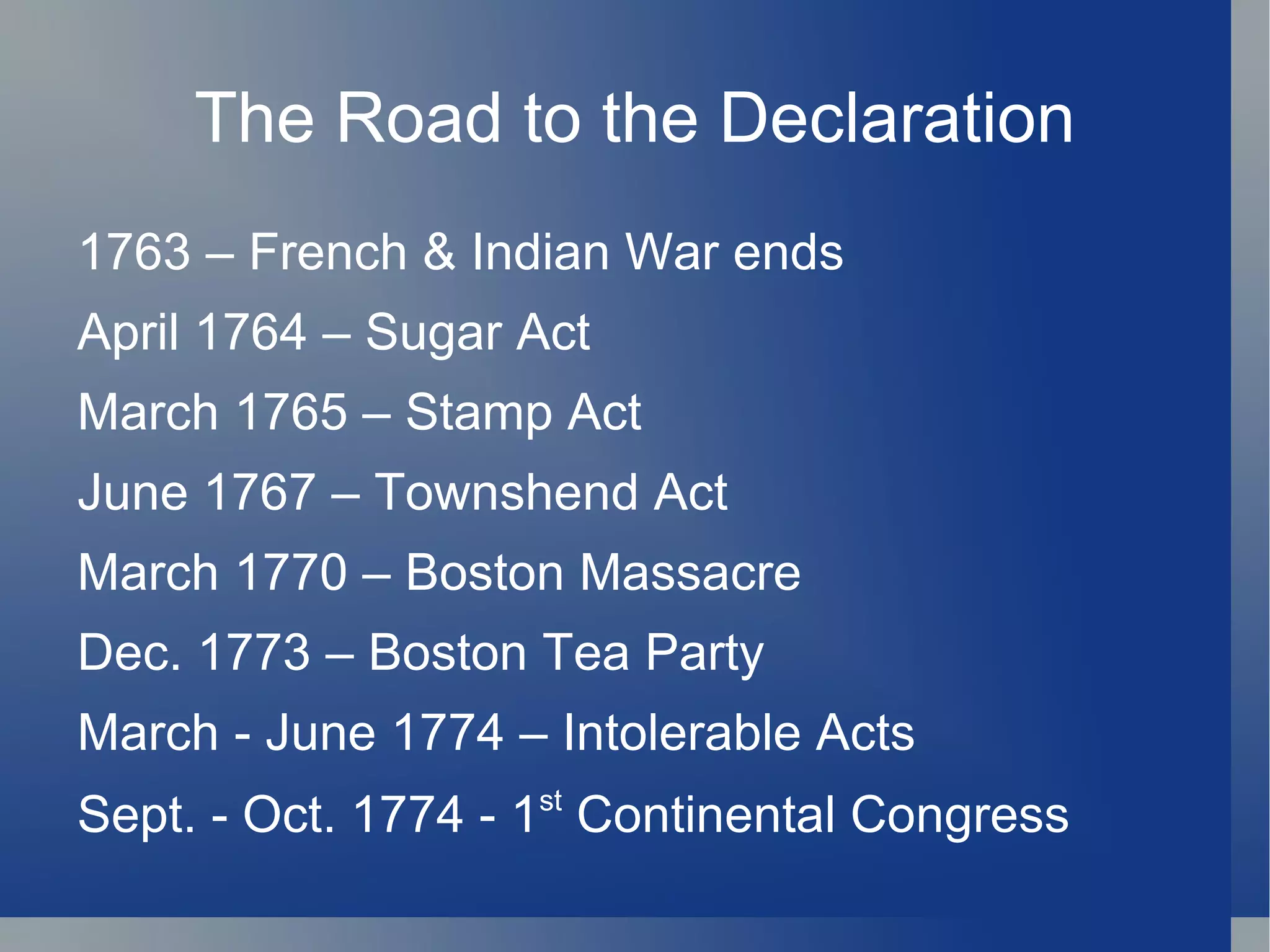 Analyzing The Declaration Of Independence | ODP