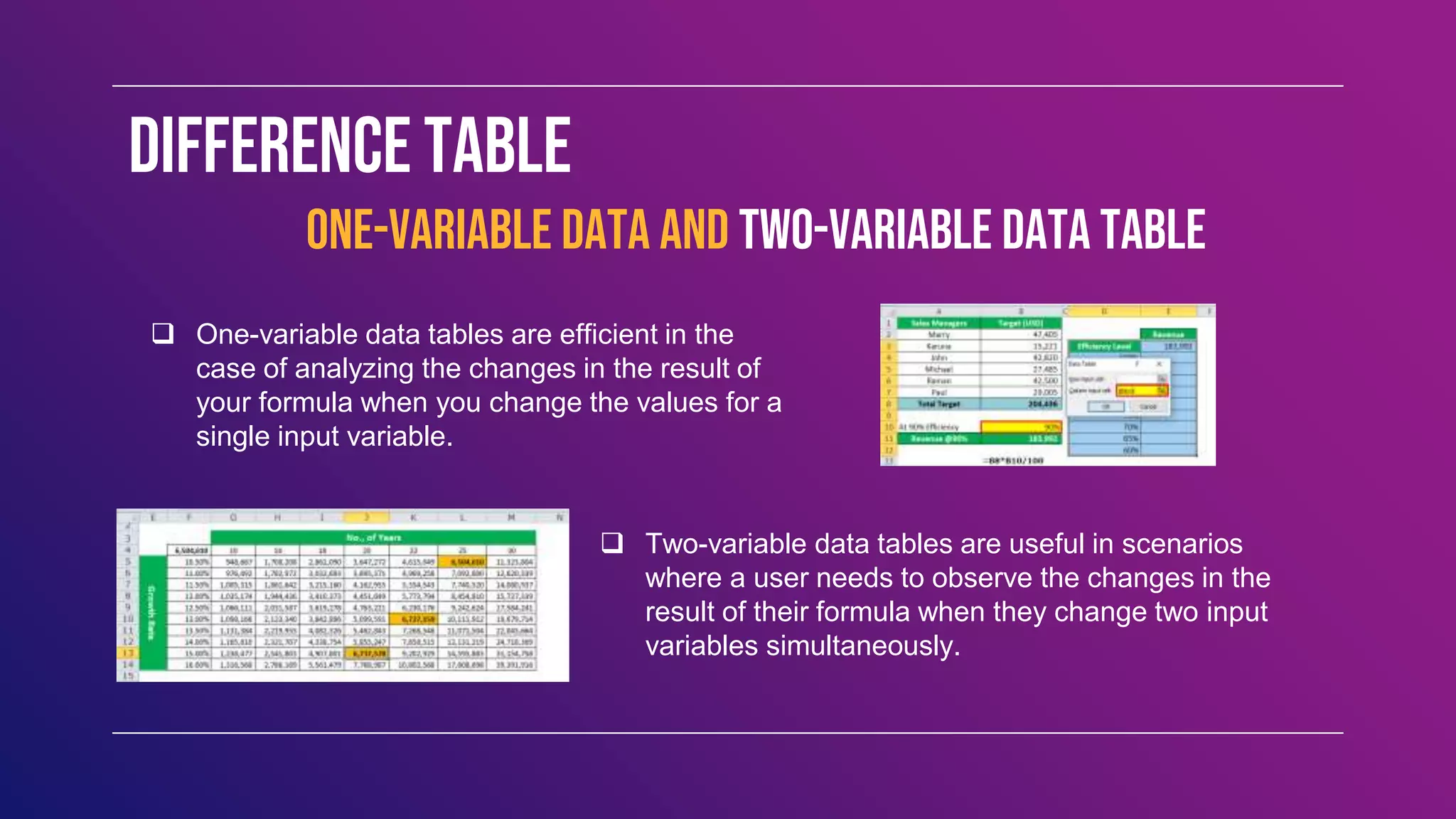ANALYZING-THE-MEANING-OF-THE-DATA-ANG-DRAWING-for-edit.pptx