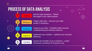 ANALYZING-THE-MEANING-OF-THE-DATA-ANG-DRAWING-for-edit.pptx