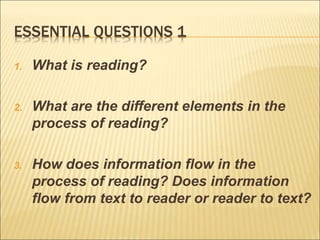 ANALYZING THE PROCESS OF READING ING.pptx