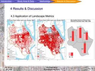 Analyzing Urban Sprawl Using Multi Temporal And Multi Source Geospatial Data Fusion | PDF