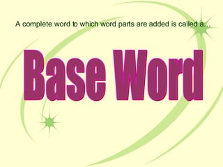 Analyzing Word Parts | PPT