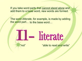 Analyzing Word Parts | PPT