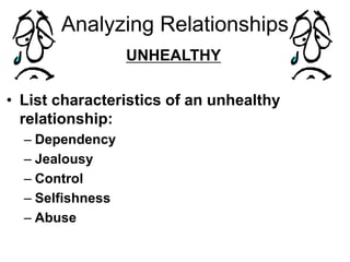 analyzing%20relationships-1.pptx | Sexual Health | Diseases and Conditions