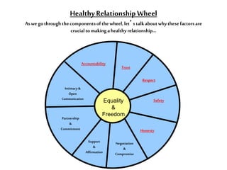 analyzing%20relationships-1.pptx