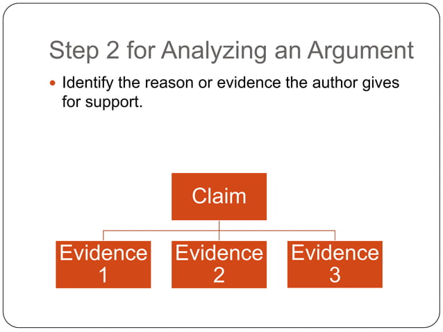Analyzing and evaluating arguments | PPTX