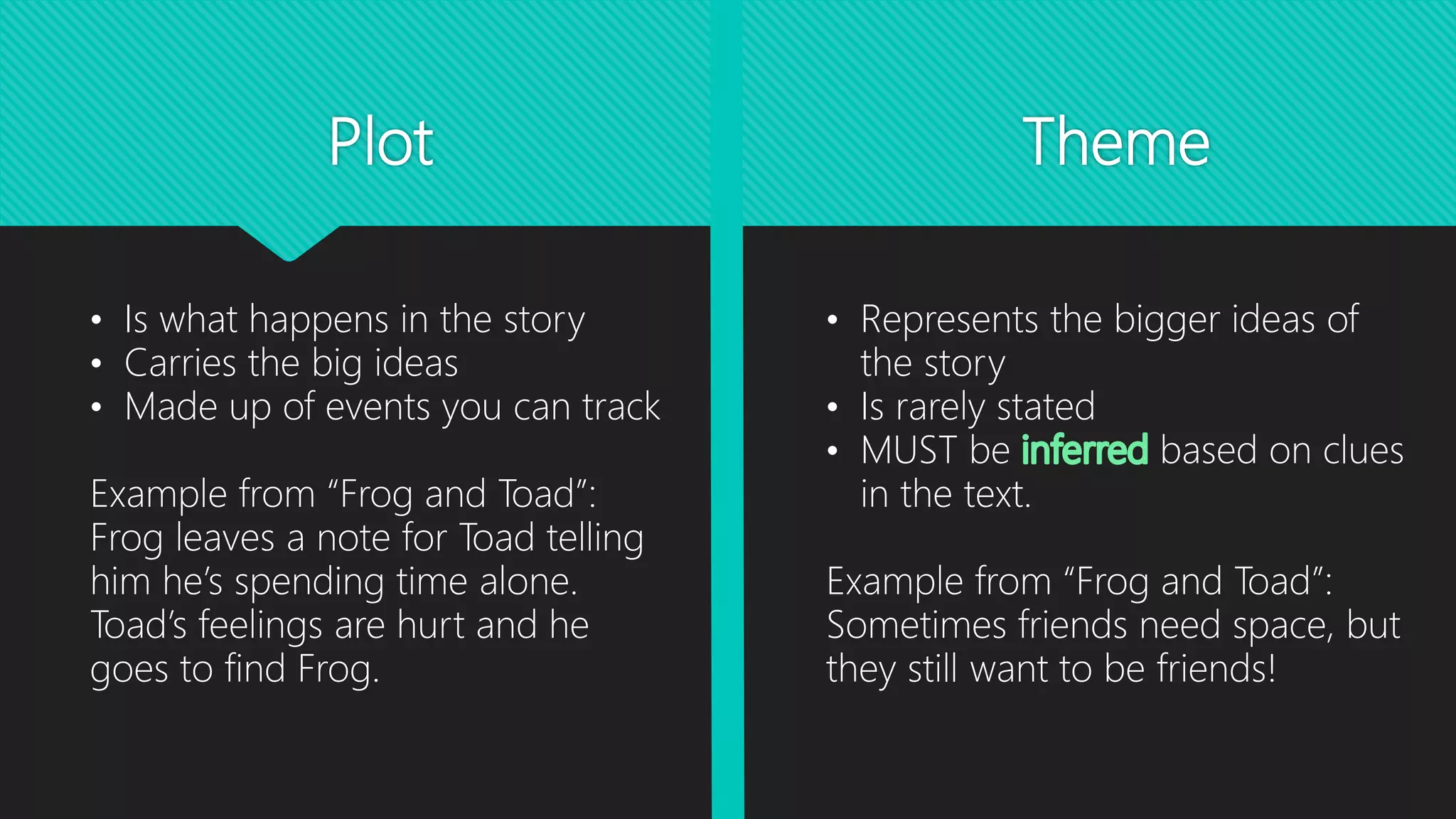 Analyzing and inferring plot and theme | PPTX