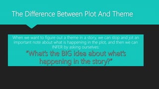 Analyzing and inferring plot and theme | PPTX