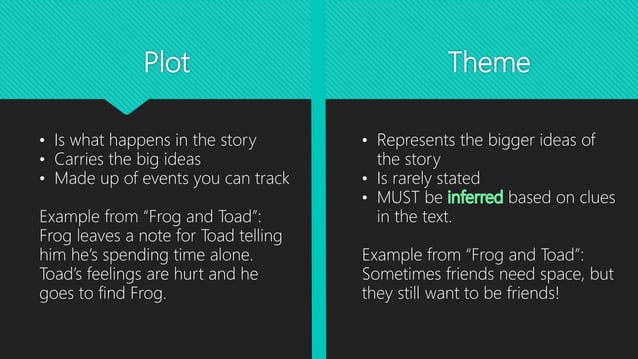 Analyzing and inferring plot and theme | PPTX | Mystery | Genres
