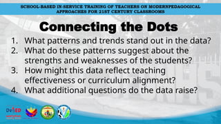 Analyzing and Interpreting Assessment Data.pptx