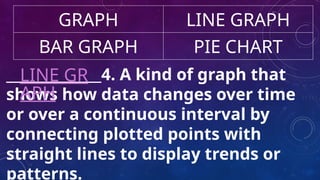 ANALYZING AND INTERPRETING GRAPHS OF PRIMARY DATA.pptx