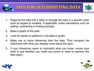 Analyzing and interpreting power point | PPTX