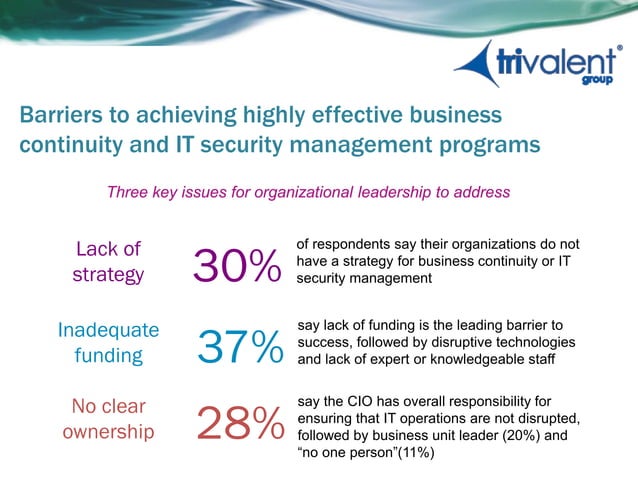 Analyzing and managing reputational risk | PPT