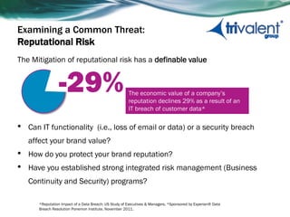 Analyzing and managing reputational risk | PPT