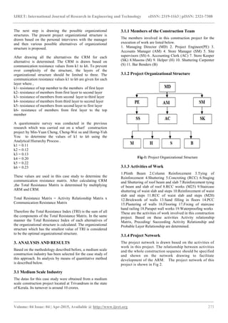 Analyzing and proposing different modules of organizational structures ...