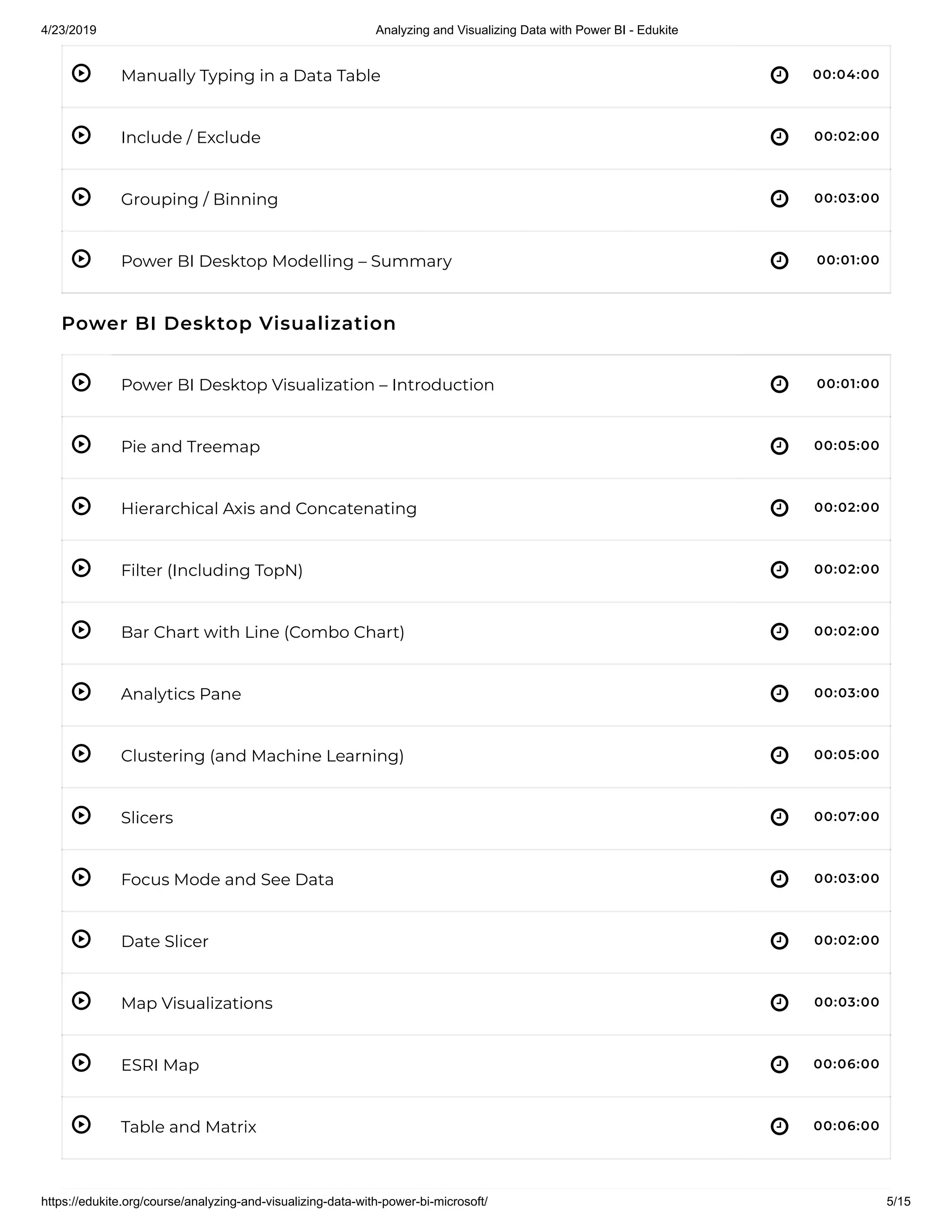 Analyzing and visualizing data with power bi edukite | PDF