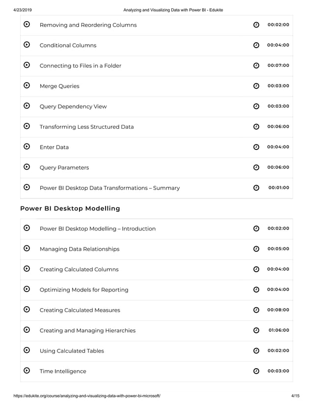 Analyzing And Visualizing Data With Power Bi Edukite Pdf
