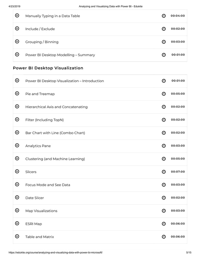 Analyzing and visualizing data with power bi edukite | PDF