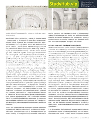 Analyzing Architectural Types And Themes As A Design Method | PDF