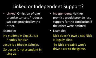 ANALYZING ARGUMENTS in Critical ThK.pptx