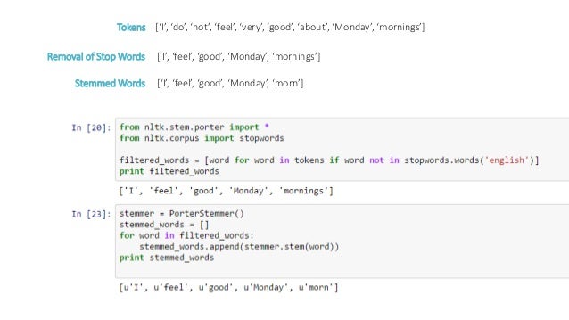Analyzing Arguments during a Debate using Natural Language Processing…