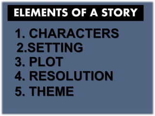 Analyzing a story | PPTX