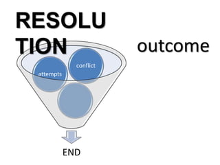 Analyzing a story | PPTX