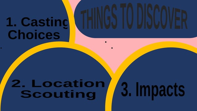 ANALYZING CASTING & LOCATION SCOUTING.pptx