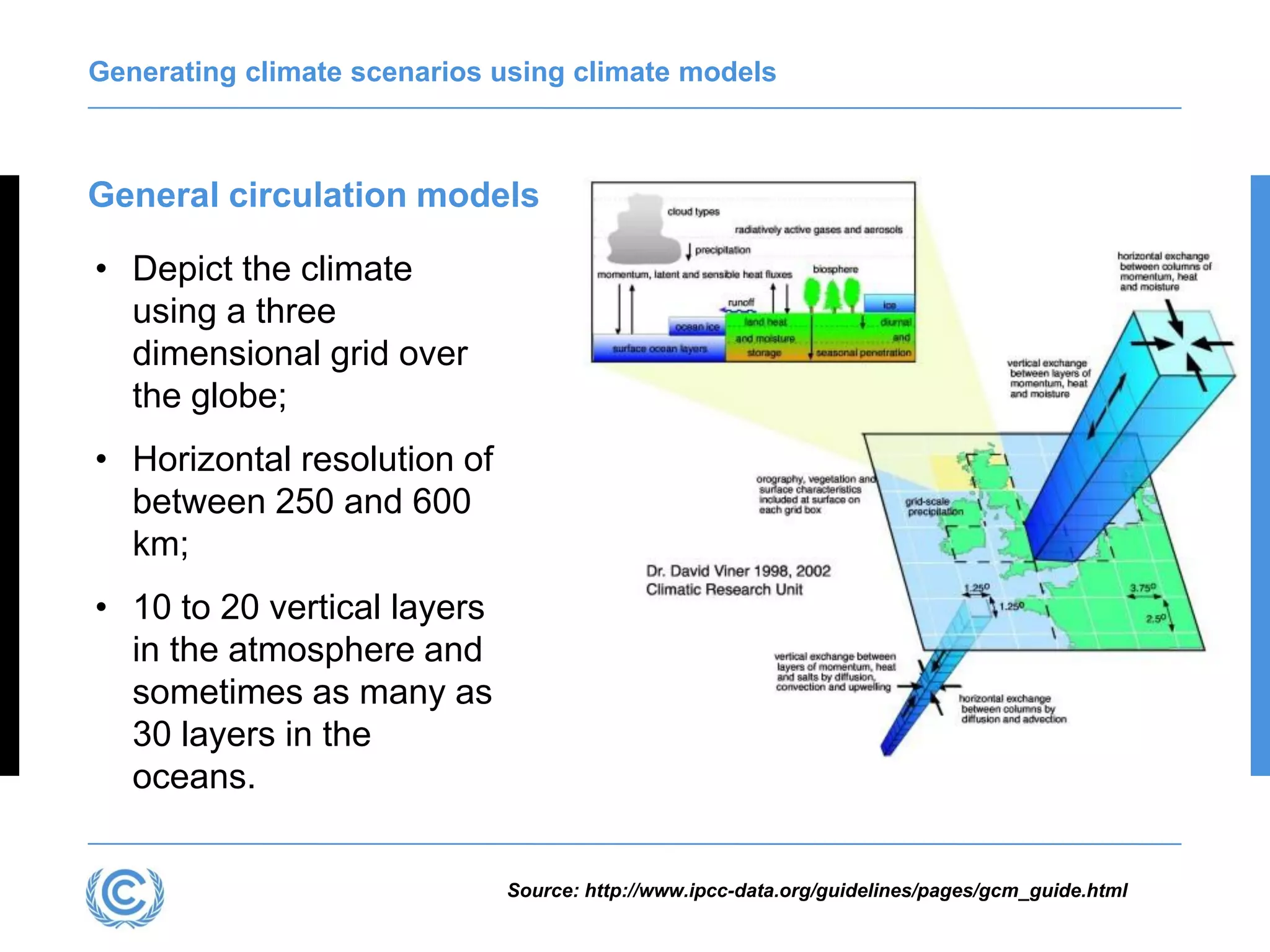 Analyzing climate change risks_constructing climate scenarios | PDF