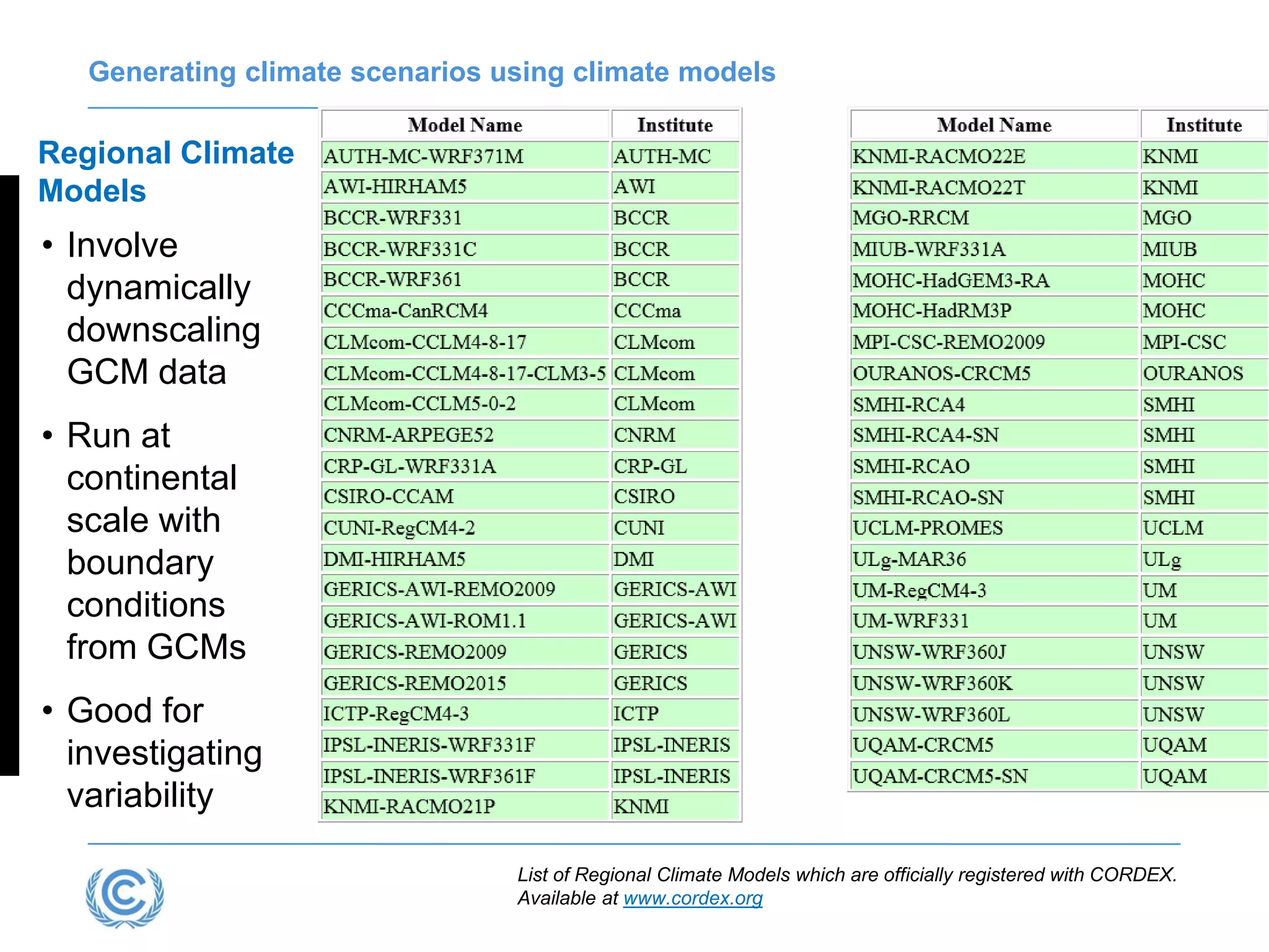Analyzing climate change risks_constructing climate scenarios | PDF