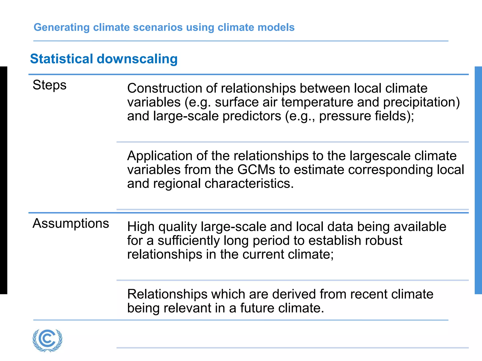 Analyzing climate change risks_constructing climate scenarios | PDF