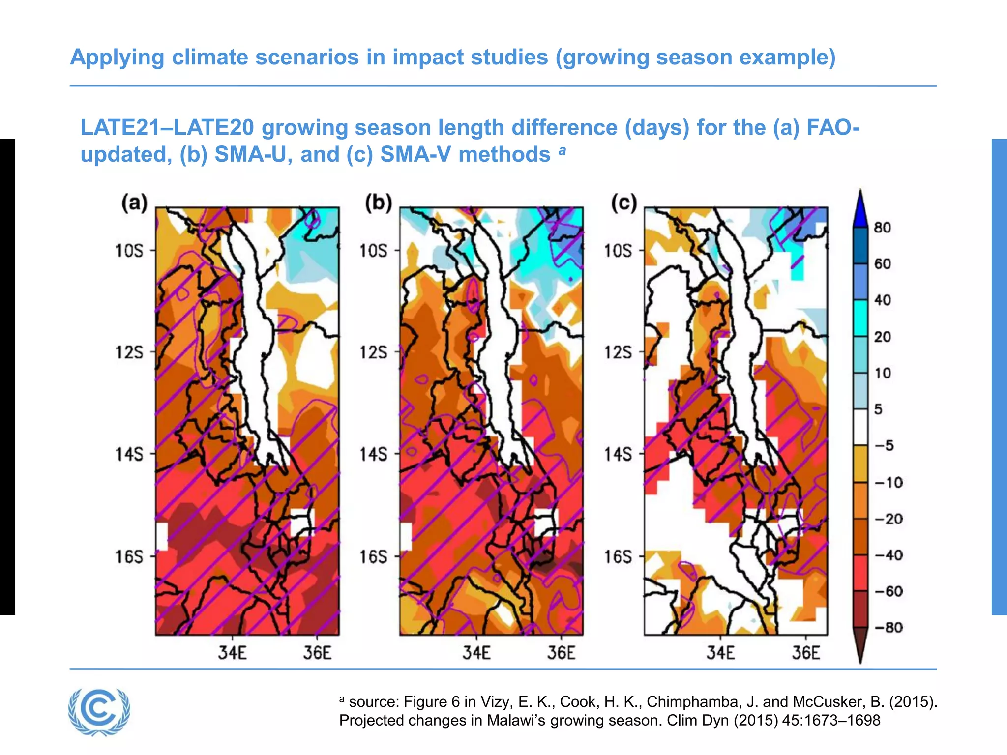 Analyzing climate change risks_constructing climate scenarios | PDF