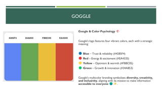 Analyzing Color Schemes of Top Brands .pdf