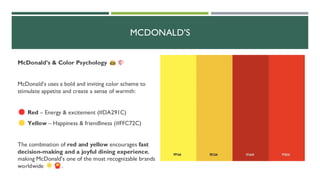Analyzing Color Schemes of Top Brands .pdf