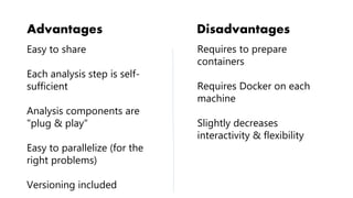 Analyzing data with docker v4 | PPTX