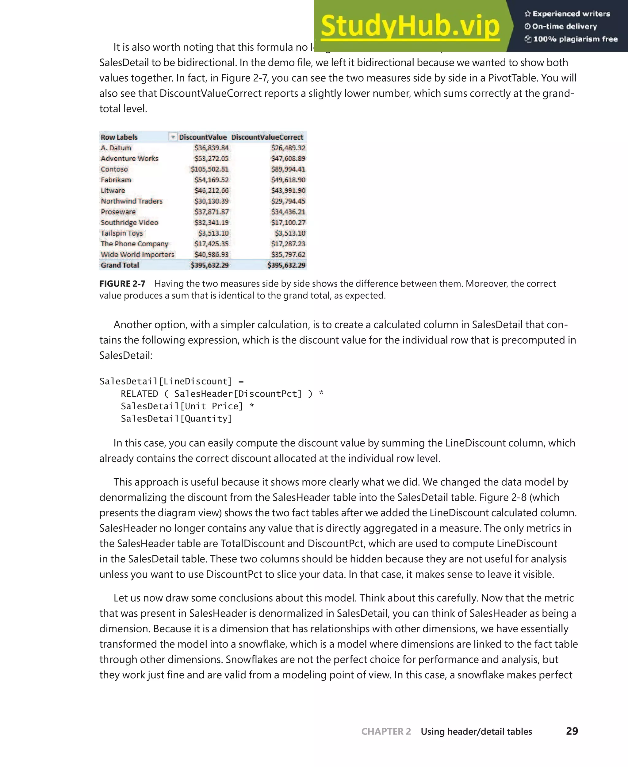 Analyzing Data with Power BI.pdf.pdf