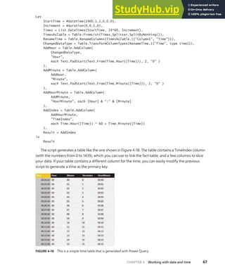 Analyzing Data with Power BI.pdf.pdf