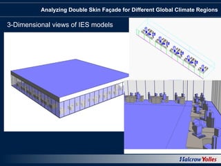Analyzing Double Skin Façades for Different Global Climate Regions | PPT