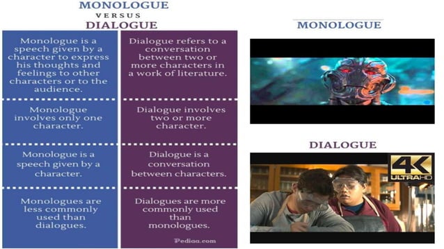 Analyzing drama [mood tone-irony] | PPTX