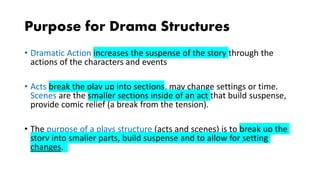 Analyzing drama / Tone and Mood | PPTX