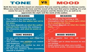 Analyzing drama / Tone and Mood | PPTX