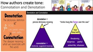 Analyzing drama / Tone and Mood | PPTX