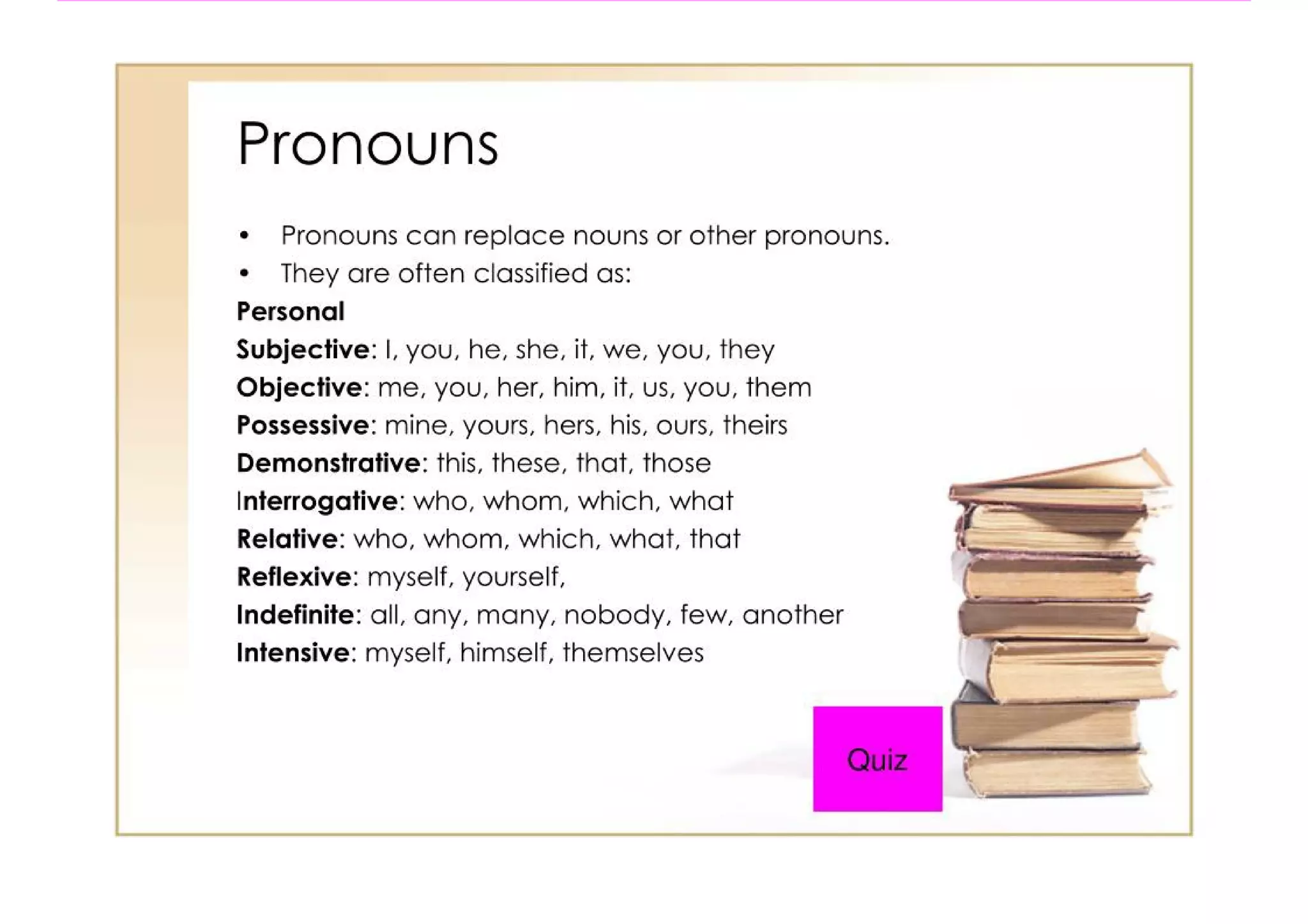 Analyzing English Grammar | PPT