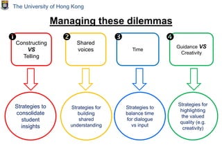 Analyzing exemplars | PPTX