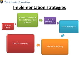 Analyzing exemplars | PPTX