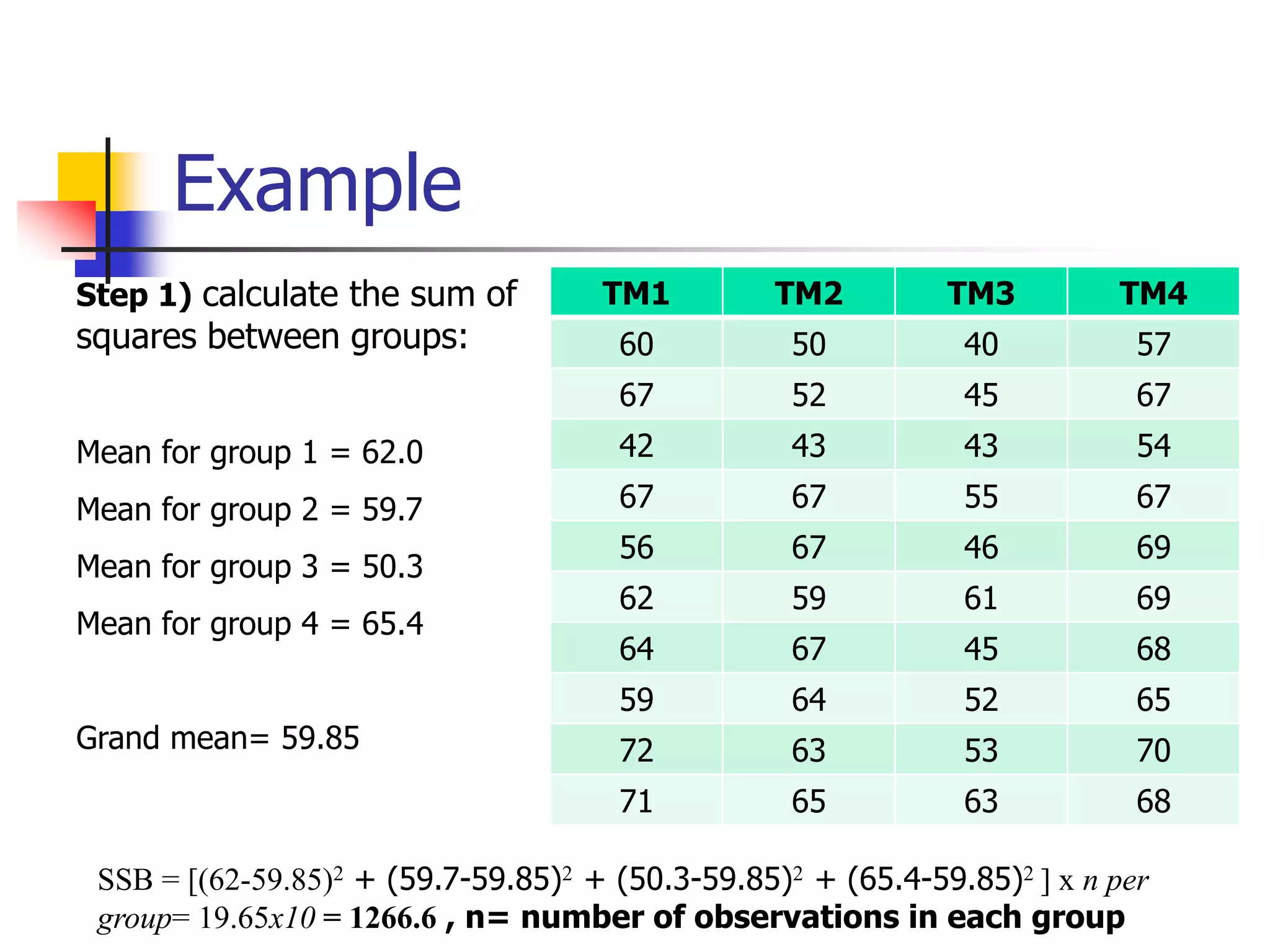 Analyzing experimental research data | PPTX