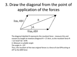 Analyzing forces in equilibrium | PPTX