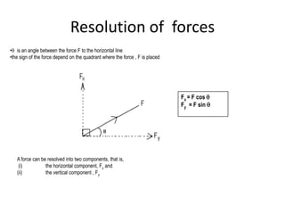 Analyzing forces in equilibrium | PPTX