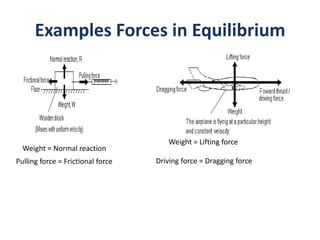 Analyzing forces in equilibrium | PPTX