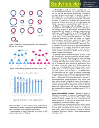 Analyzing Gender Stereotyping in Bollywood Movies.pdf